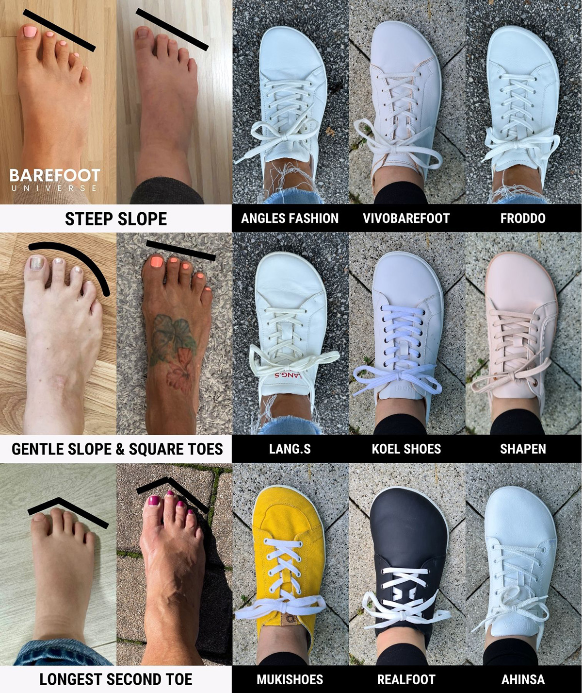 Die besten Barfußschuhe für Deine Fußbreite und -form - Barefoot Universe
